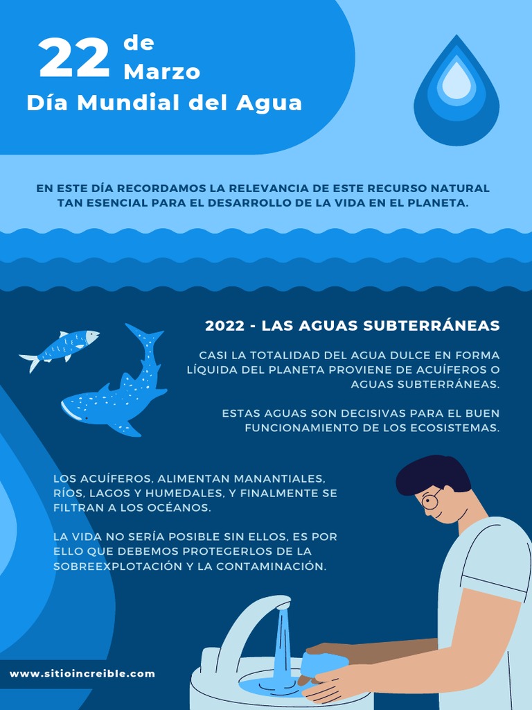Póster Vertical Día Mundial Del Agua Ilustrado Azul | PDF