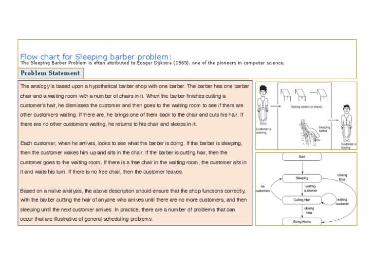 Sleeping Barber Problem | PDF