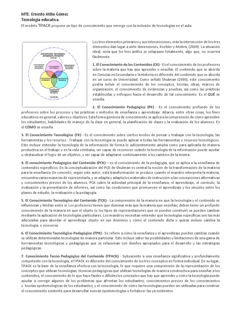 El Modelo TPACK | PDF | Enseñando | Plan de estudios