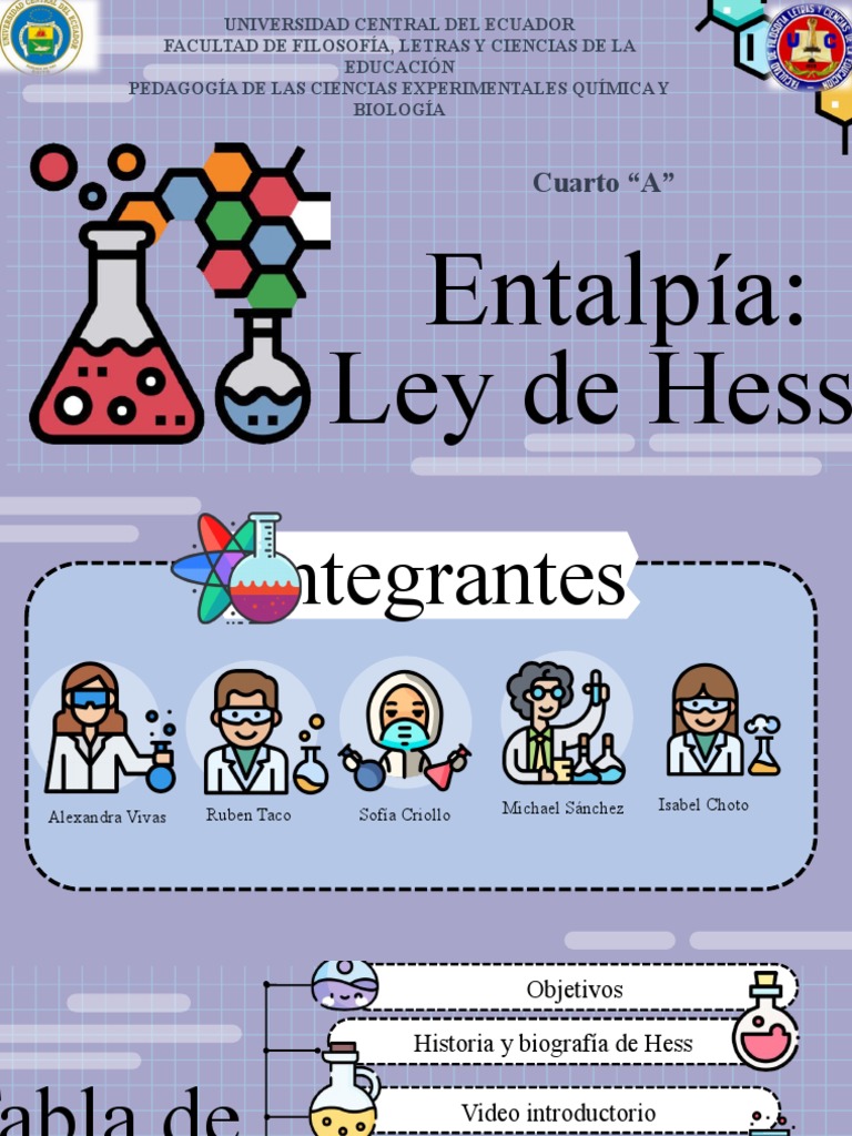 Presnetacion Ley de Hess Con Video | PDF | Entalpía | Química Física