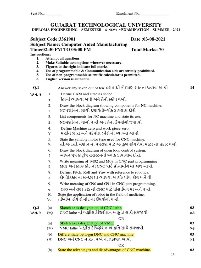 CAM Paper Analysis | PDF