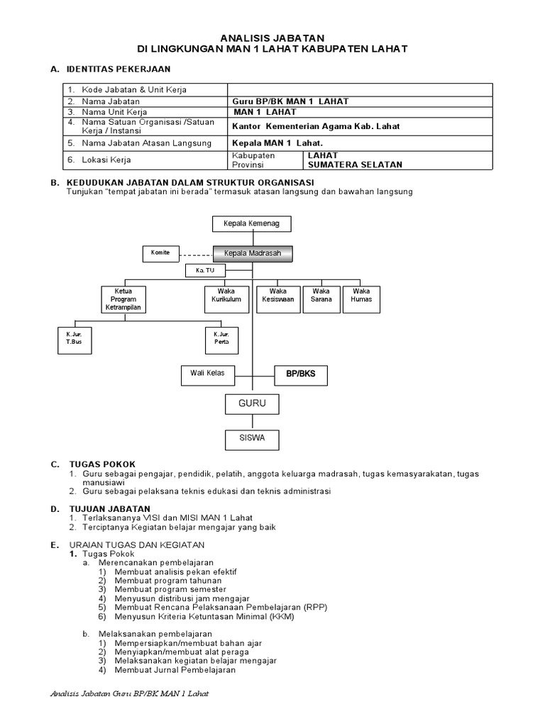 Analisis Jabatan Guru BP MAN 1 Lahat | PDF