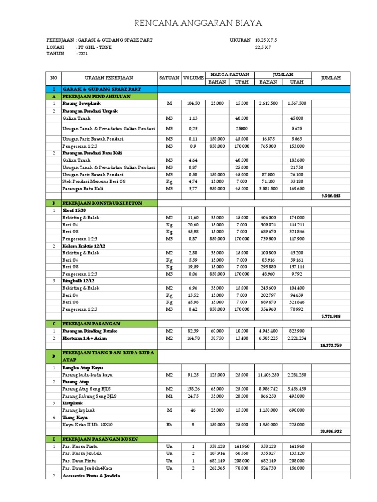 RAB Garasi Mekanisme (Gabung) - TRNE | PDF