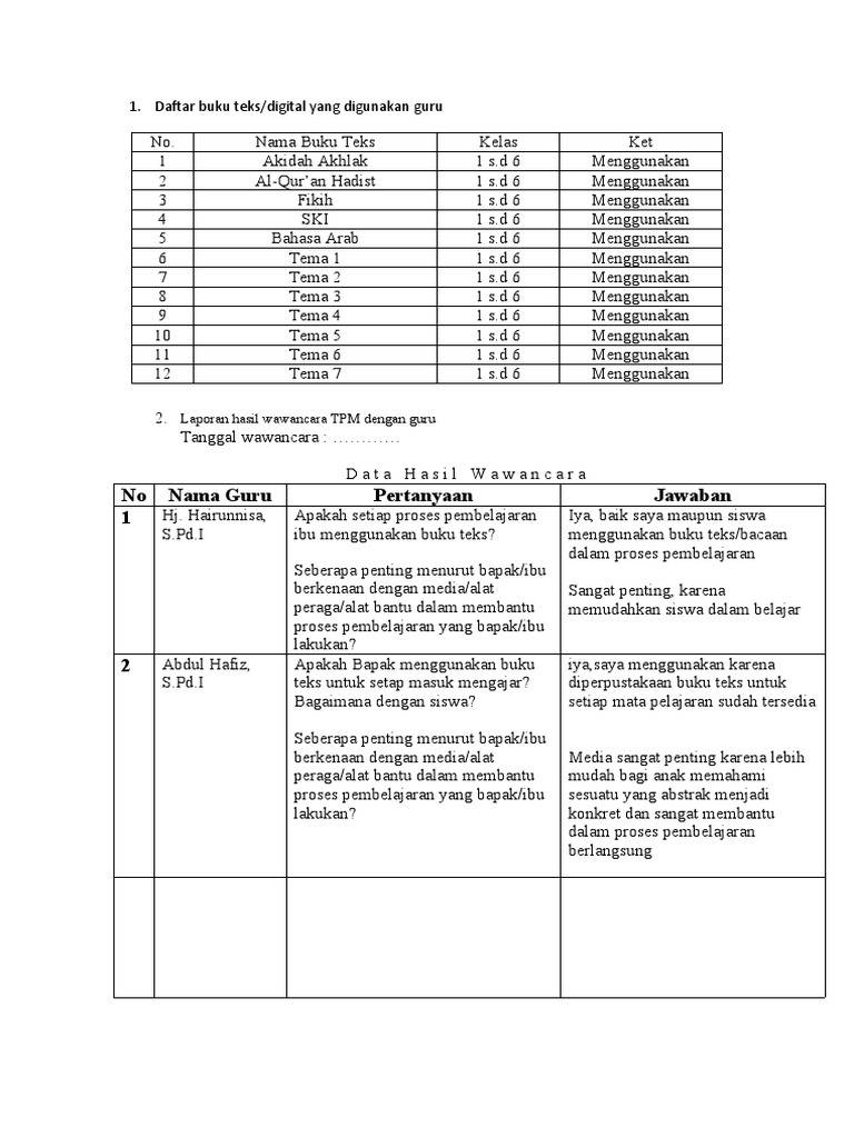 D.4 Guru Menggunakan Buku Teks Dalam Bentuk Cetakan Dan-Atau Digital Dalam Proses Pembelajaran ...