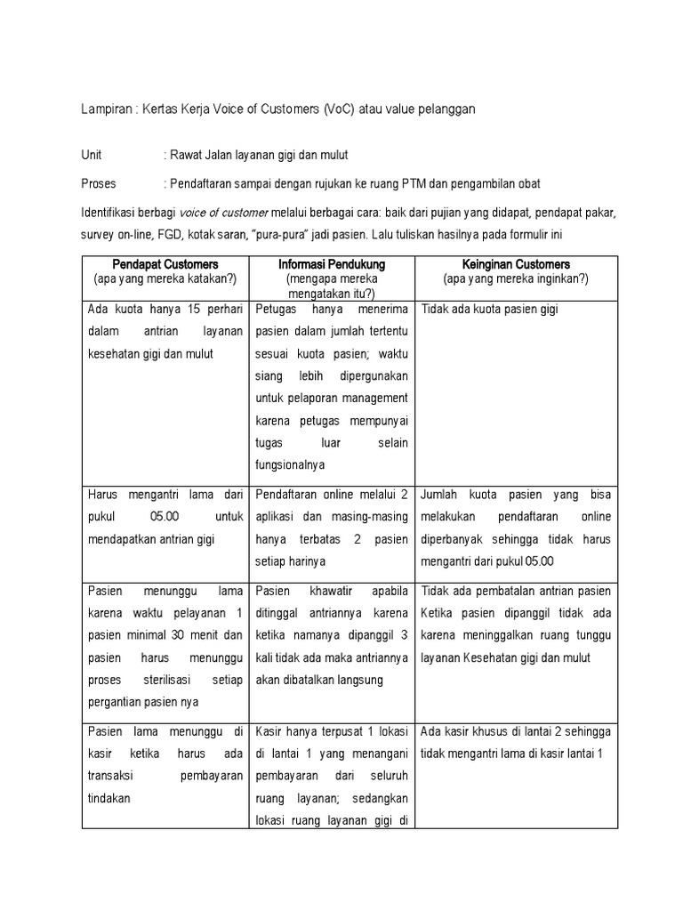 1 - Identifikasi Value Waste | PDF