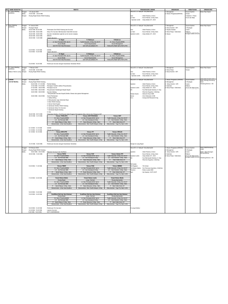 Rundown Acara Eo Fix | PDF