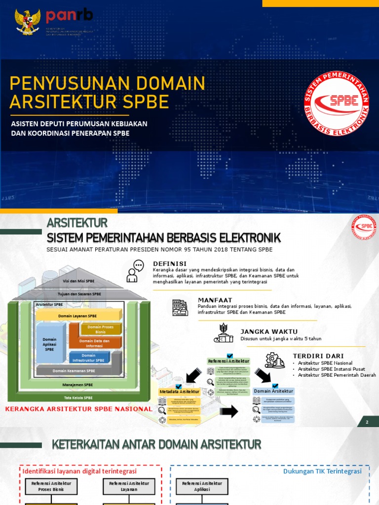 2-Pengantar Penyusunan Domain Arsitektur Spbe | PDF | Komputer