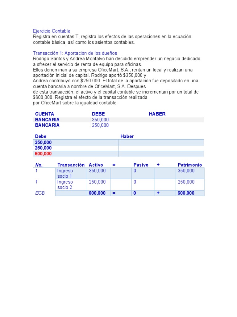 Tarea Conta | PDF | Contabilidad | Economias