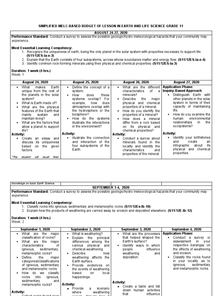 Earth Science Lesson Plan for Grade 11 | PDF | Earth Sciences | Rock ...