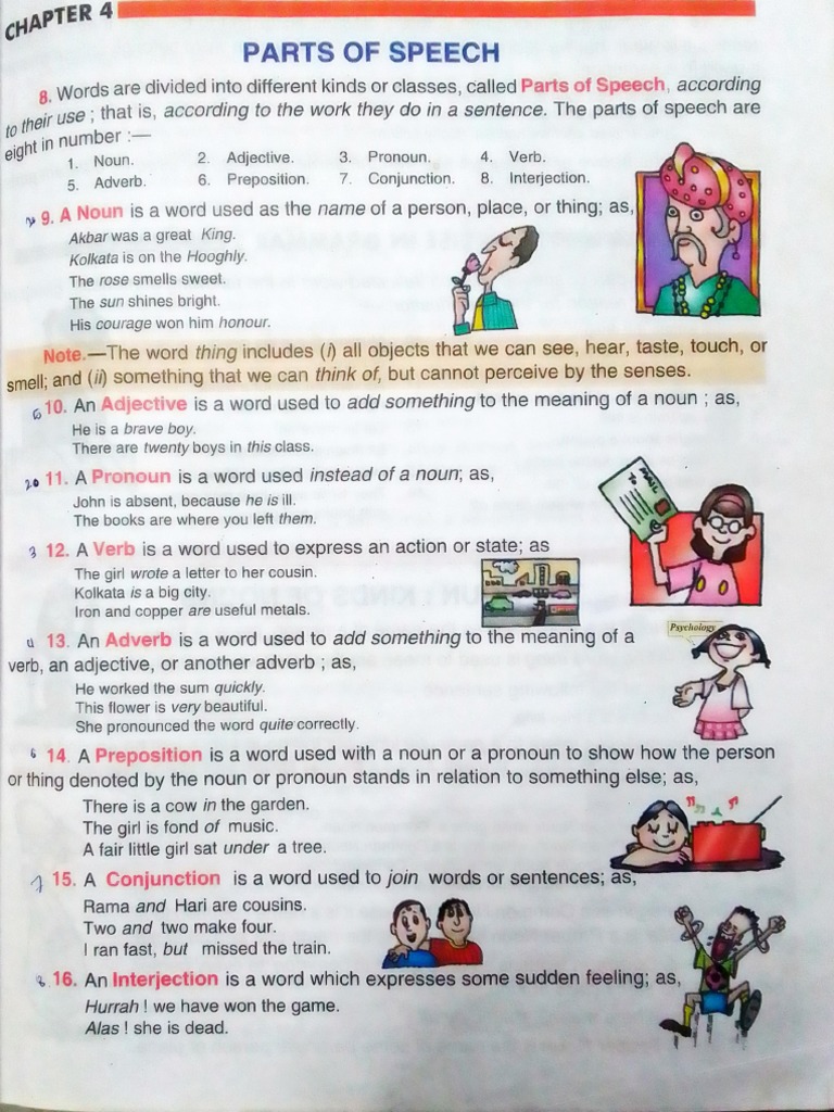 PARTS of SPEECH With Exercise | PDF | Part Of Speech | Adverb