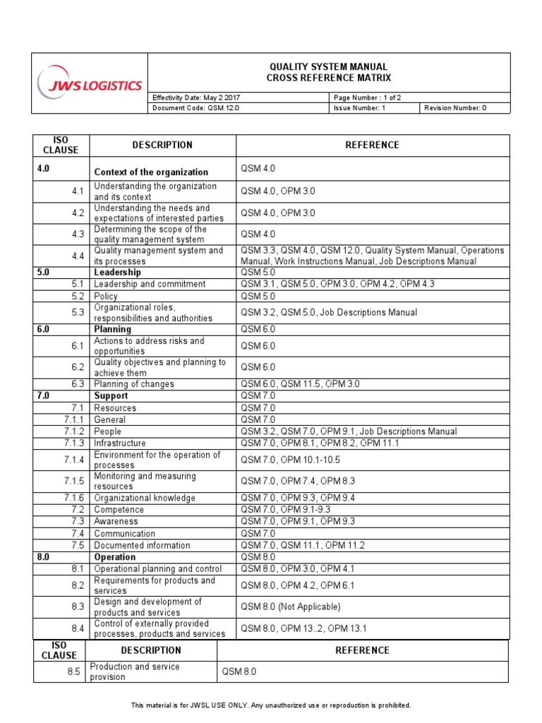QSM 12.0 Cross Reference Matrix - Rev0 - 050217 | PDF | Quality Management System | Quality ...