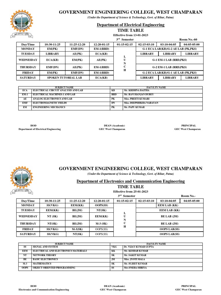 3RD Sem | PDF | Computing | Electromagnetism