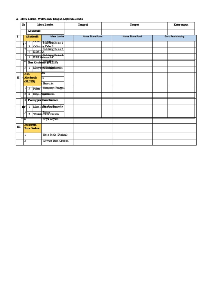 SDN 1 Babakangebang Mata Lomba | PDF