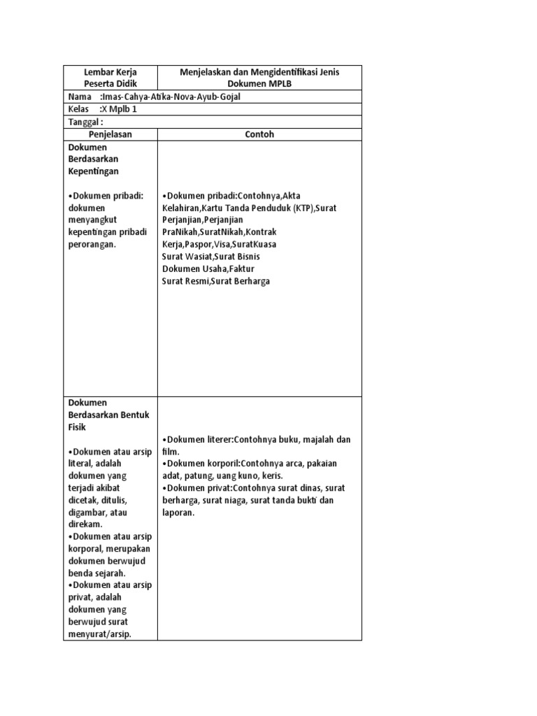 LKPD 1 Jenis Jenis Dokumen | PDF