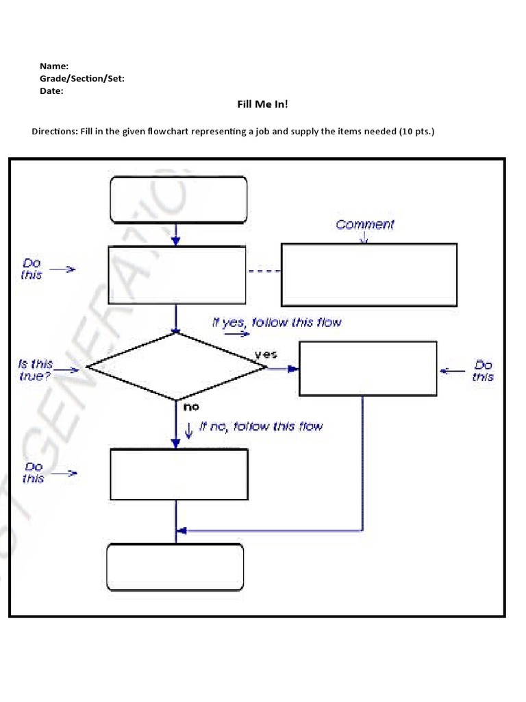 Flowchart-Fill Me In! | PDF