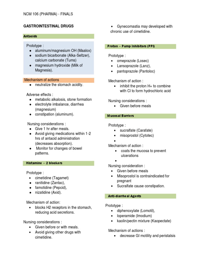 Pharma - Finals | PDF | Hypoglycemia | Insulin