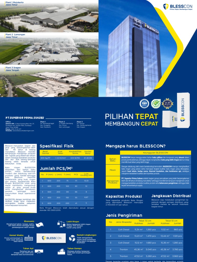 Kualitas dan Keunggulan Bata Ringan Blesscon | PDF