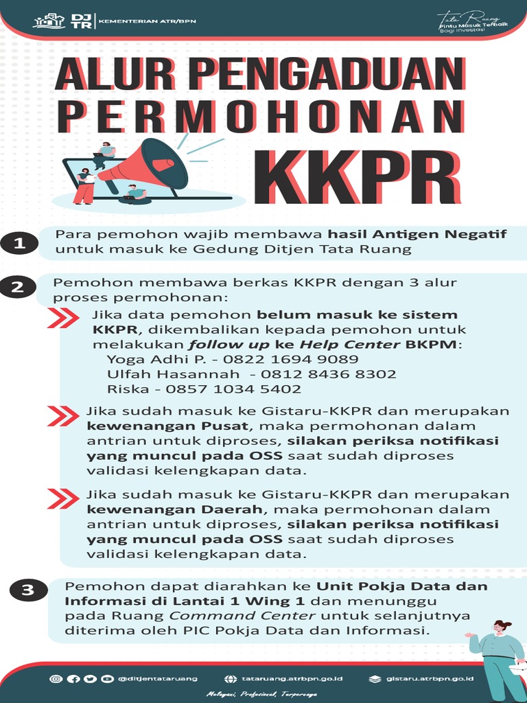 Alur Pengaduan Permohonan KKPR | PDF