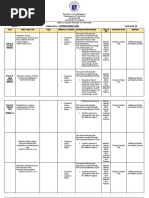 Cpar CG | PDF | Learning | Concept