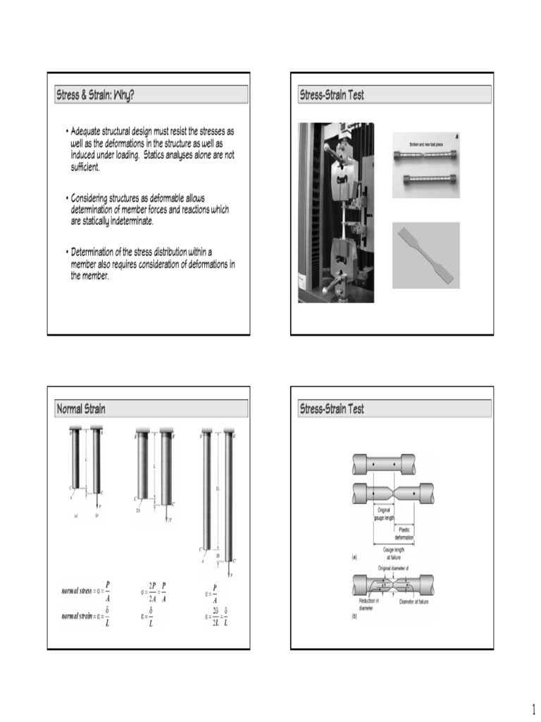 1-1 Normal Stress and Strain | PDF | Deformation (Engineering) | Yield (Engineering)