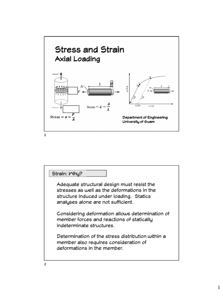 Stress-Strain Behavior of Materials | PDF | Deformation (Engineering ...