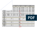 Diesel Generator Fuel Consumption Chart in Litres | PDF | Diesel Engine ...