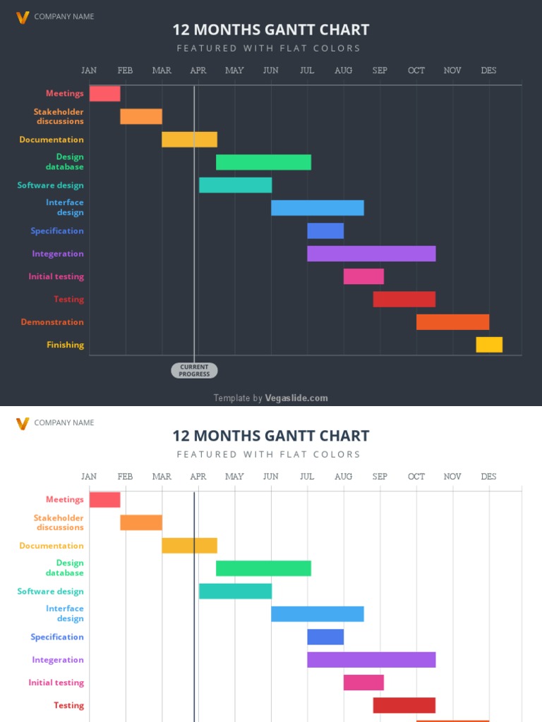 12 Months Gantt Chart | PDF