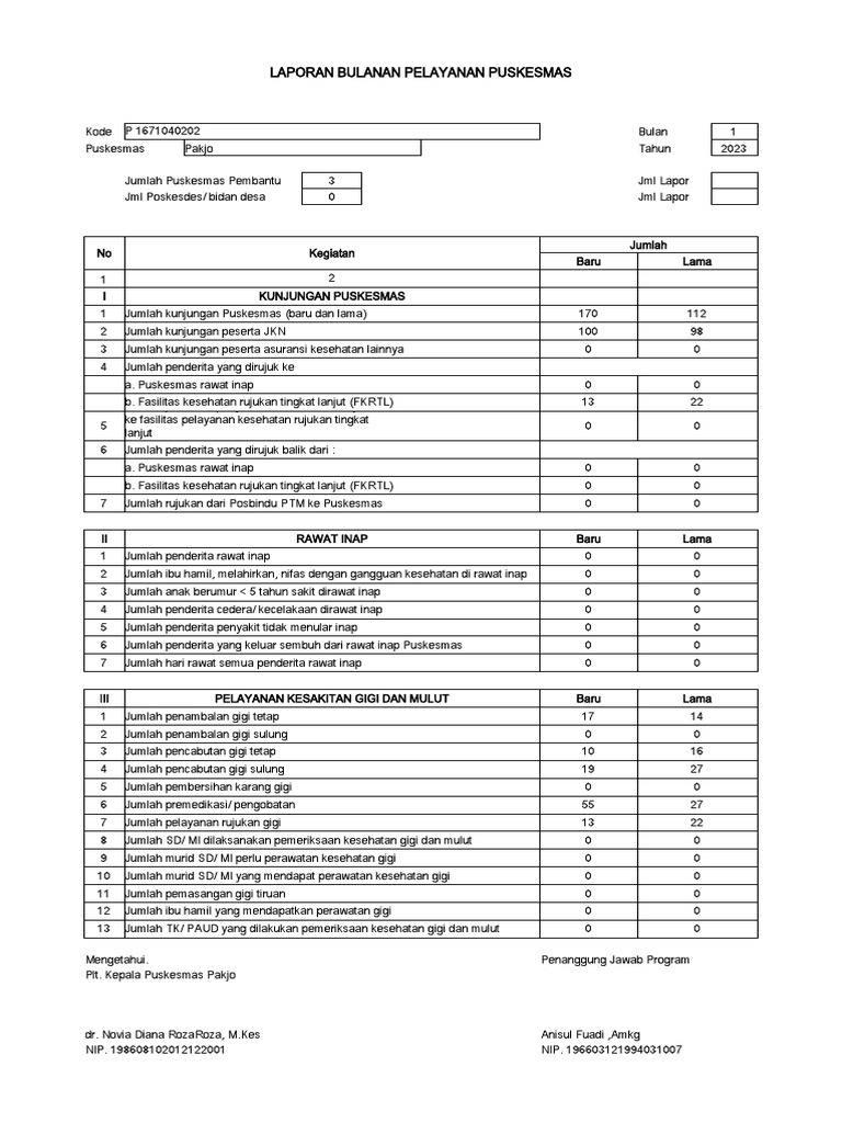 Lap - PKM Pakjo Januari 2023 | PDF