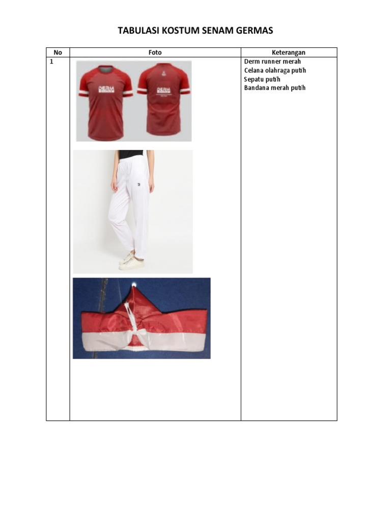 Tabulasi Kostum Senam | PDF