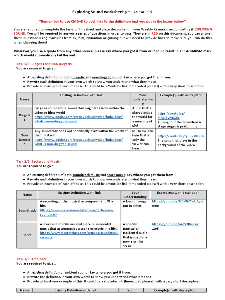 Sound Design Student Guide | PDF | Amplifier | Distortion