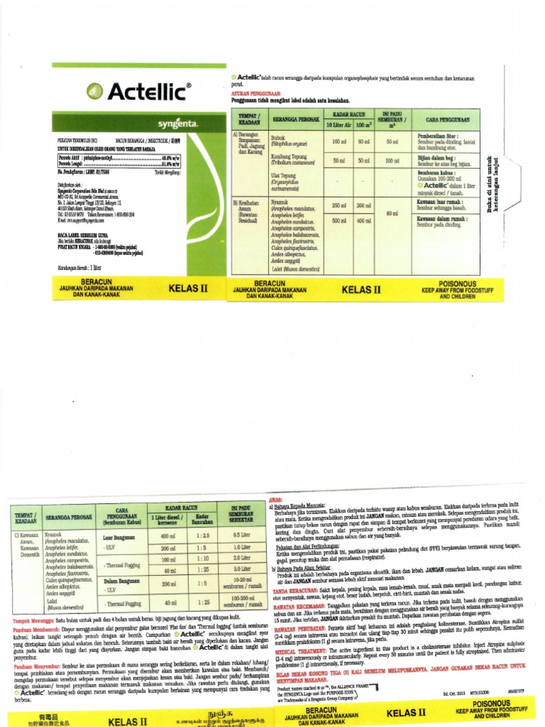 Actellic Label | PDF