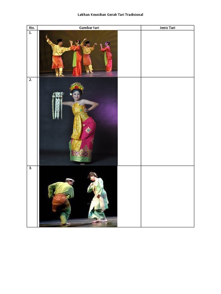 LKPD Keunikan Gerak Tari | PDF