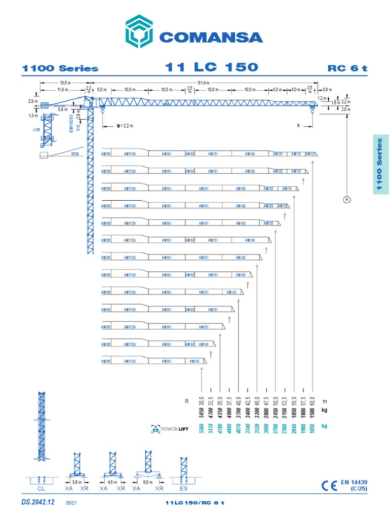 11 LC 150 RC 6T - Loading Chart | PDF | Quantité | Grandeur physique