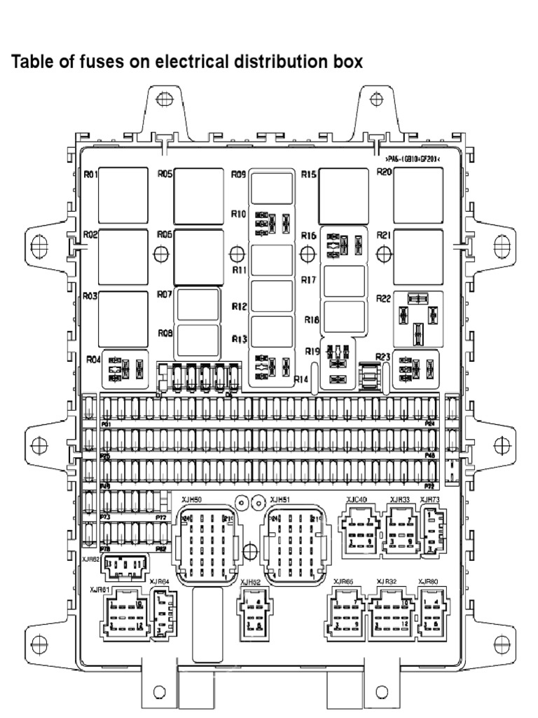 Table of Fuses and Functions for an Electrical Distribution Box | PDF ...
