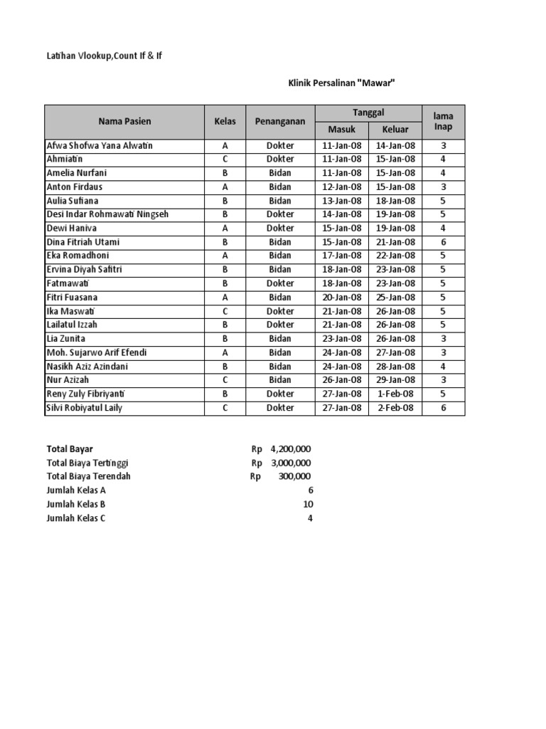 Latihan Soal Excel untuk Admin | PDF