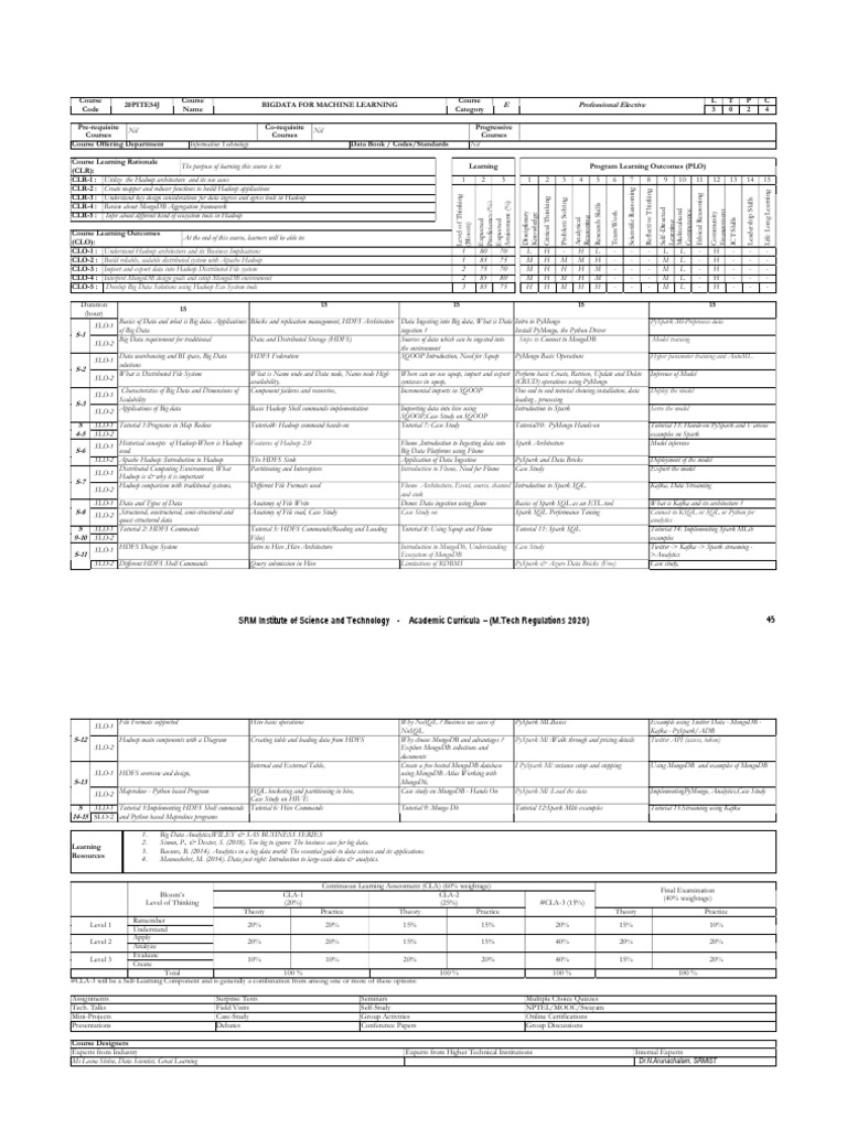 Big Data For Machine Learning - Syllabus | PDF | Apache Spark | Apache Hadoop