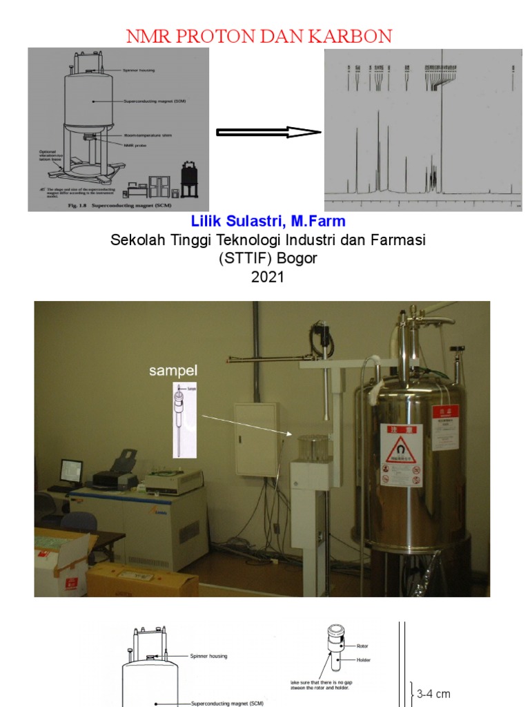 Spektrum NMR Proton dan Karbon | PDF