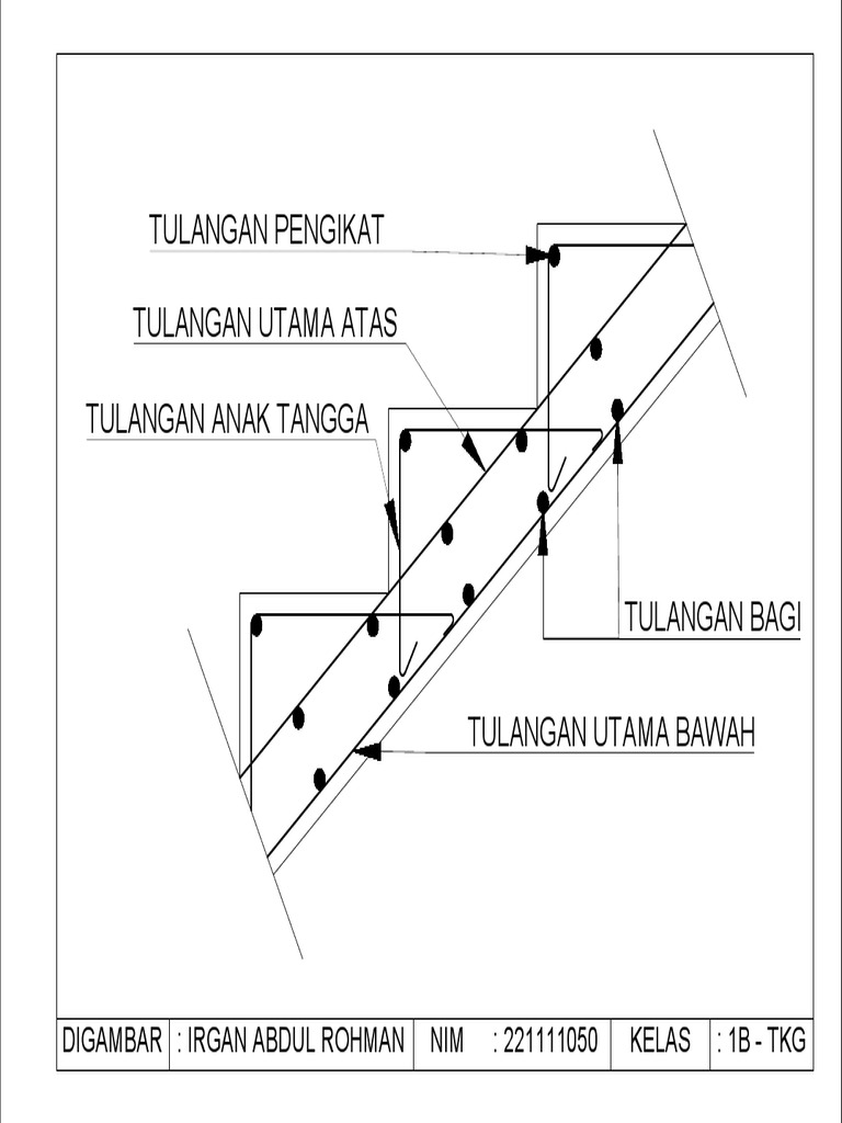 Detail Tangga | PDF