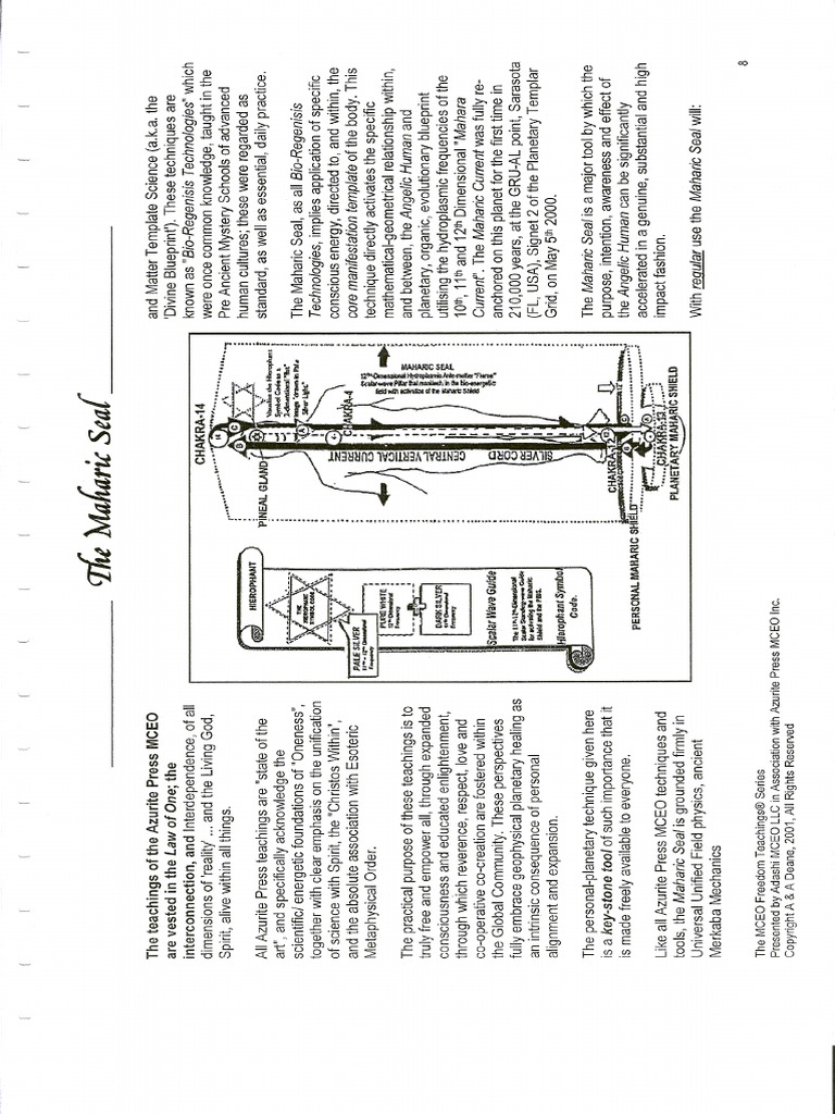 Masters Templar Mechanics Level-1 (Planetary Shields Clinic Field Guide ...