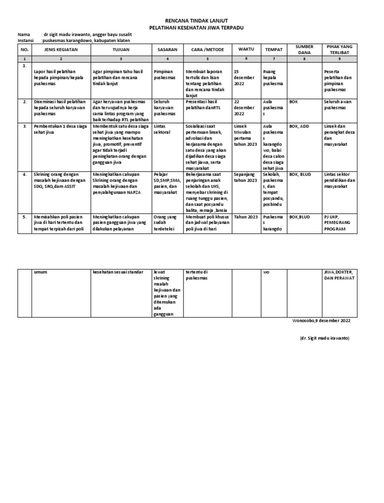 Form RTL | PDF | Pengembangan Diri