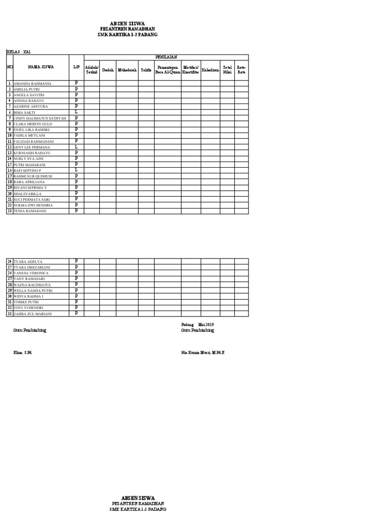 Absen Pesantren Ramadhan SMK Kartika | PDF