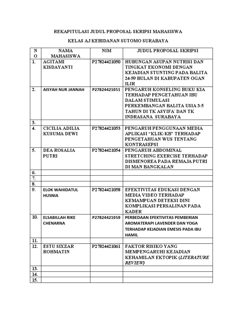 Rekapitulasi Judul Proposal Skripsi Mahasiswa | PDF