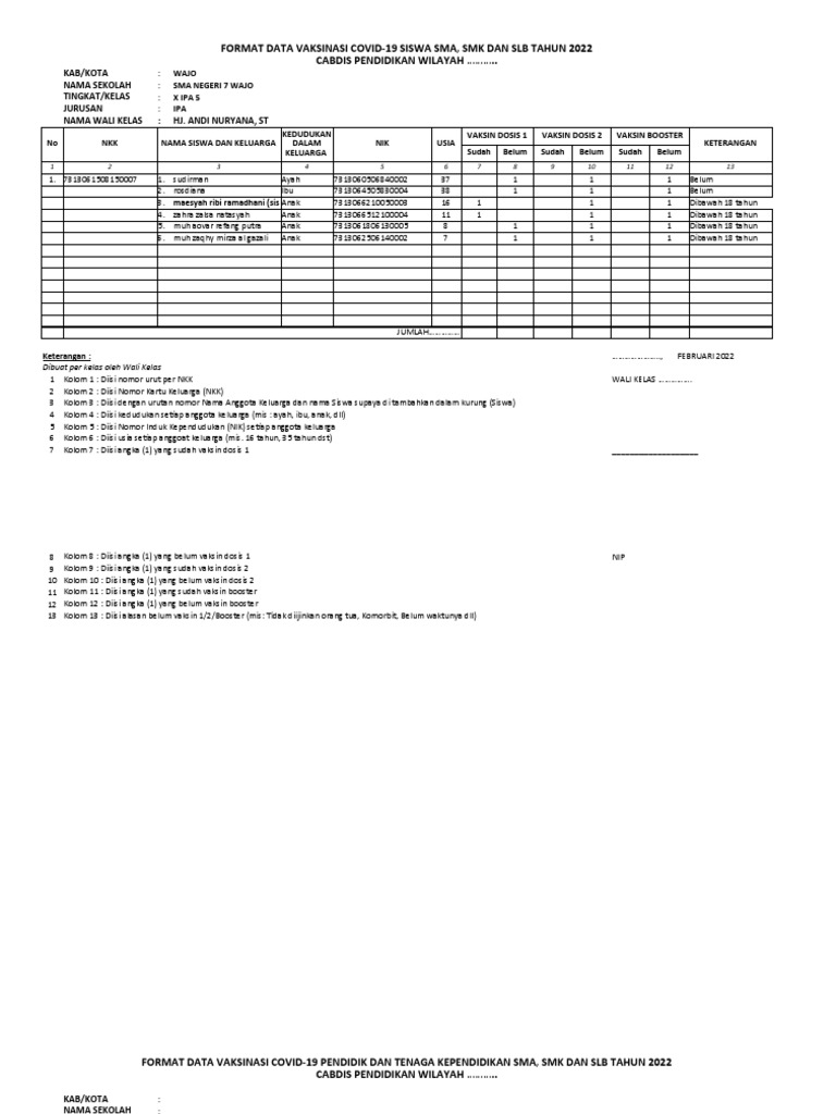Format Data Vaksin Maesyah Ribi Ramadhani (Replica) | PDF Format Data Vaksin Maesyah Ribi Ramadhani (Replica) | PDF