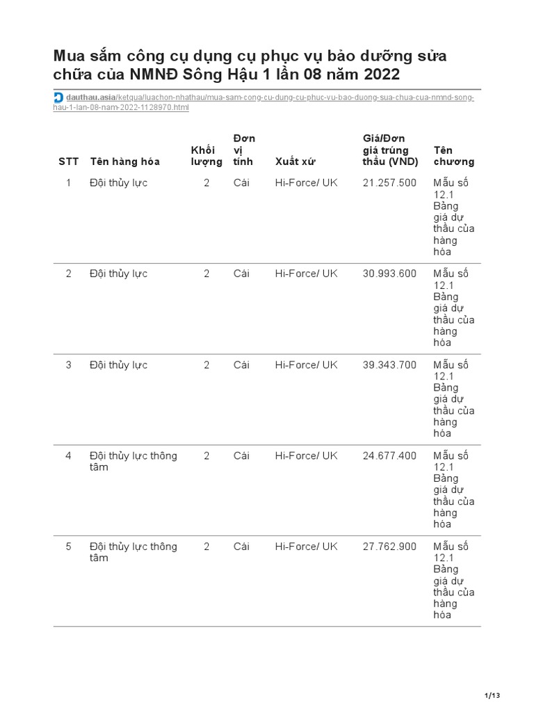 Mua sắm công cụ dụng cụ TSD | PDF