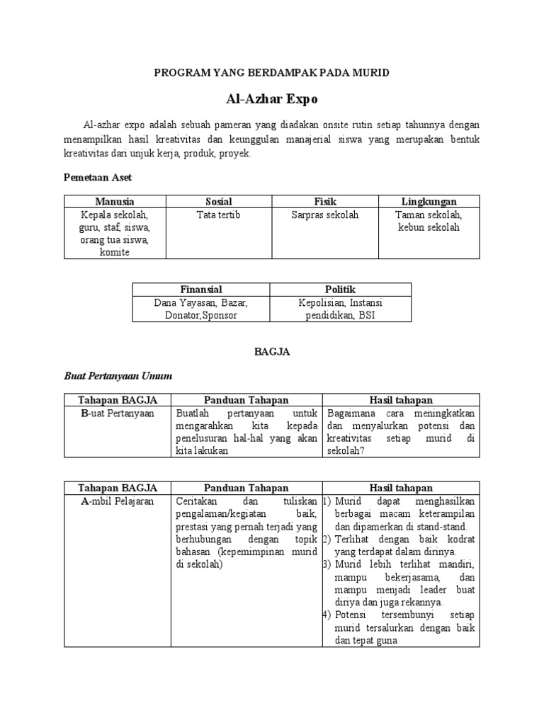 Program Yang Berdampak Pada Murid | PDF | Seni | Pengembangan Diri