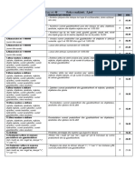 Numerori - Gramatika Praktike e Gjuhes Shqipe | PDF
