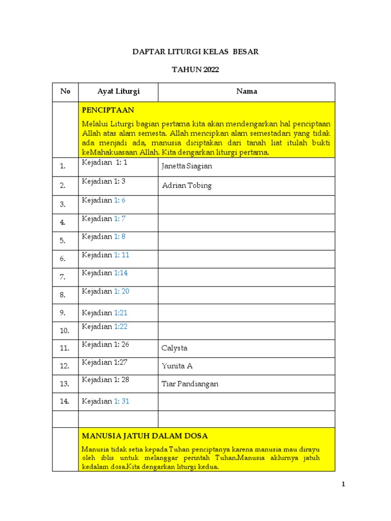 Daftar Liturgi Kelas Besar 2022 - 021222 | PDF