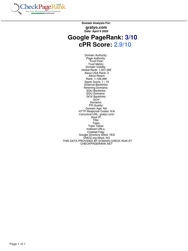 Google Pagerank: CPR Score:: Domain Analysis For | PDF