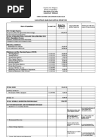 PPMP and App Sample Form | PDF