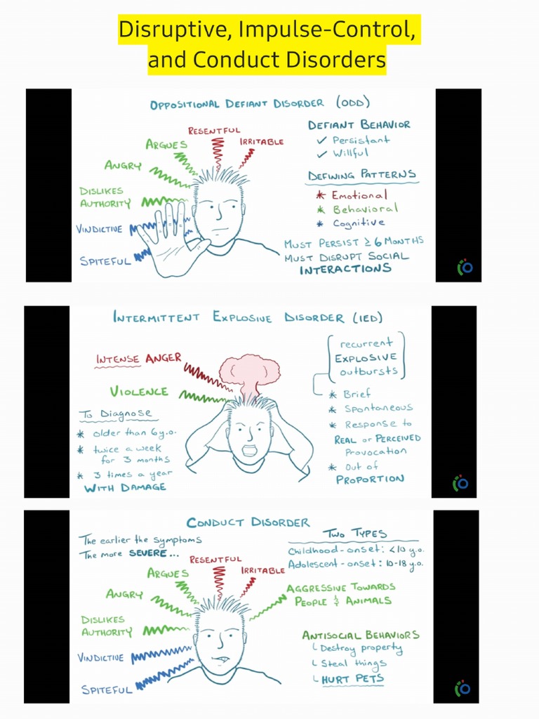 Disruptive, Impulse-Control, and Conduct Disorders | PDF